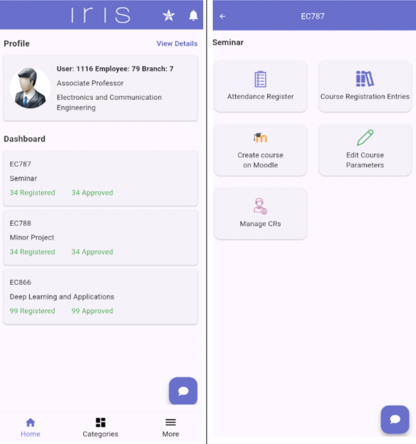 IRIS, NITK Annual Report 2024-25 - IRIS Blog